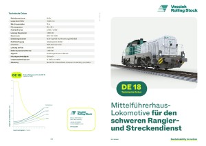Vossloh Rolling Stock